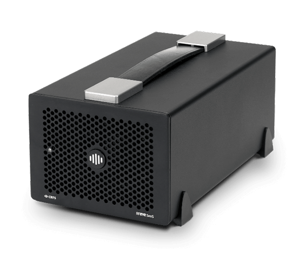 Crfs Rfeye Ecosystem